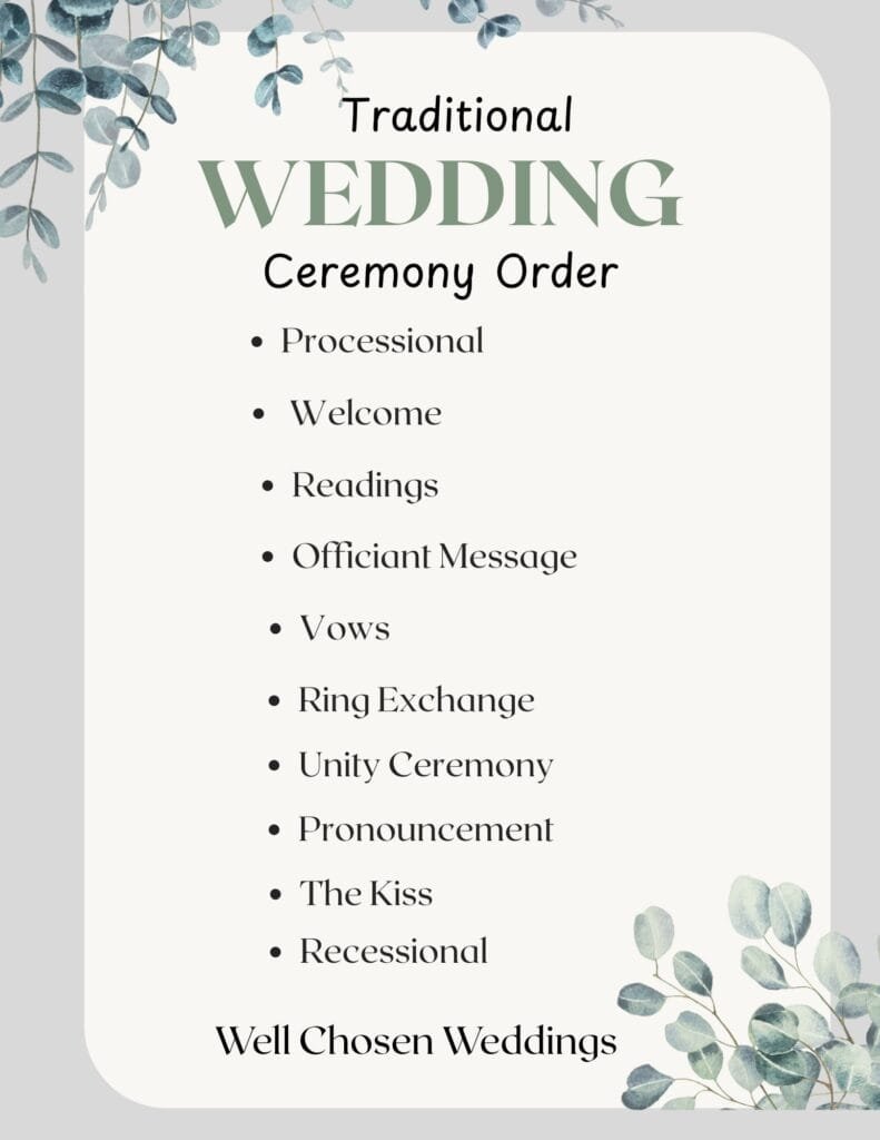 Wedding Ceremony Order: The Complete Step-by-Step Guide